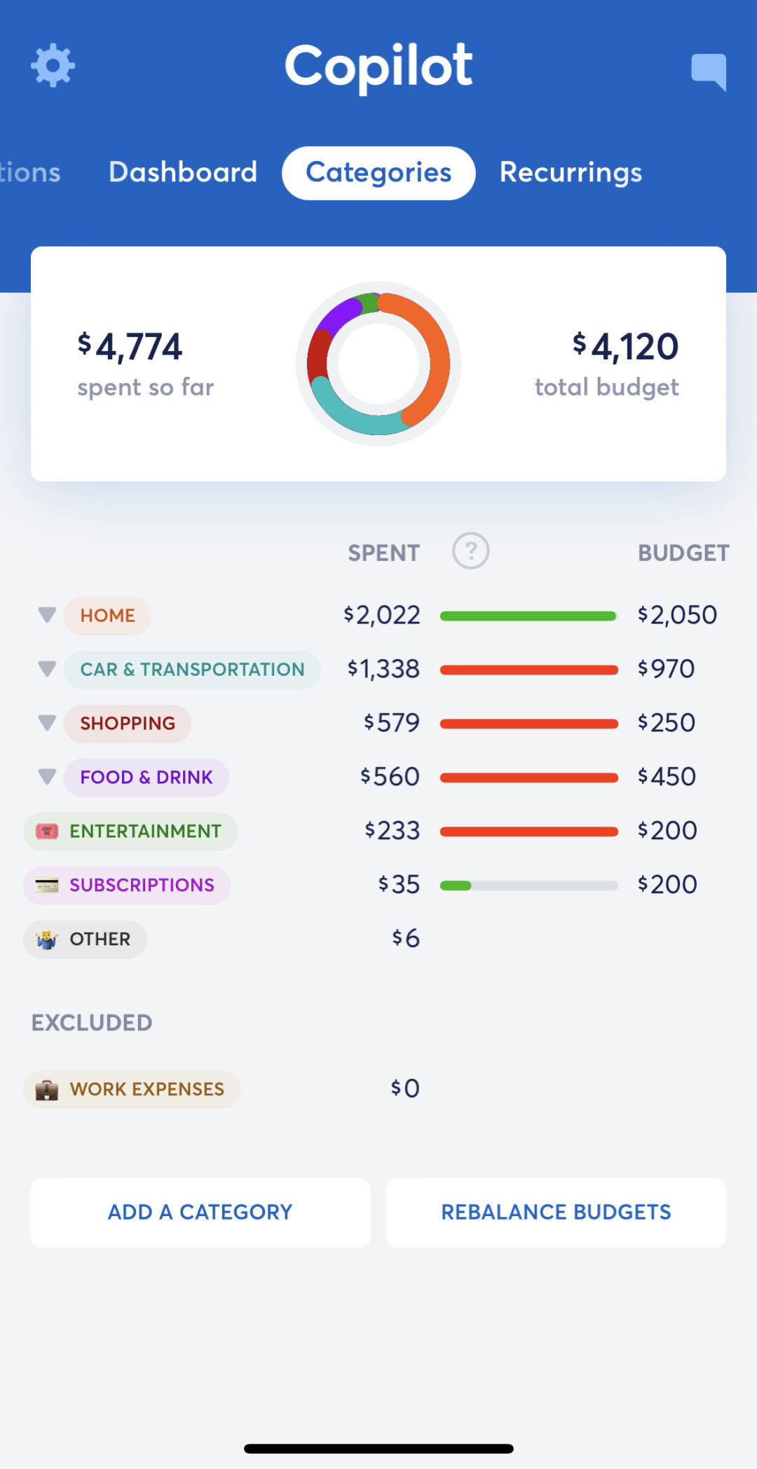 Copilot Budgeting App – the Ultimate Expense Manager to Save Money ...